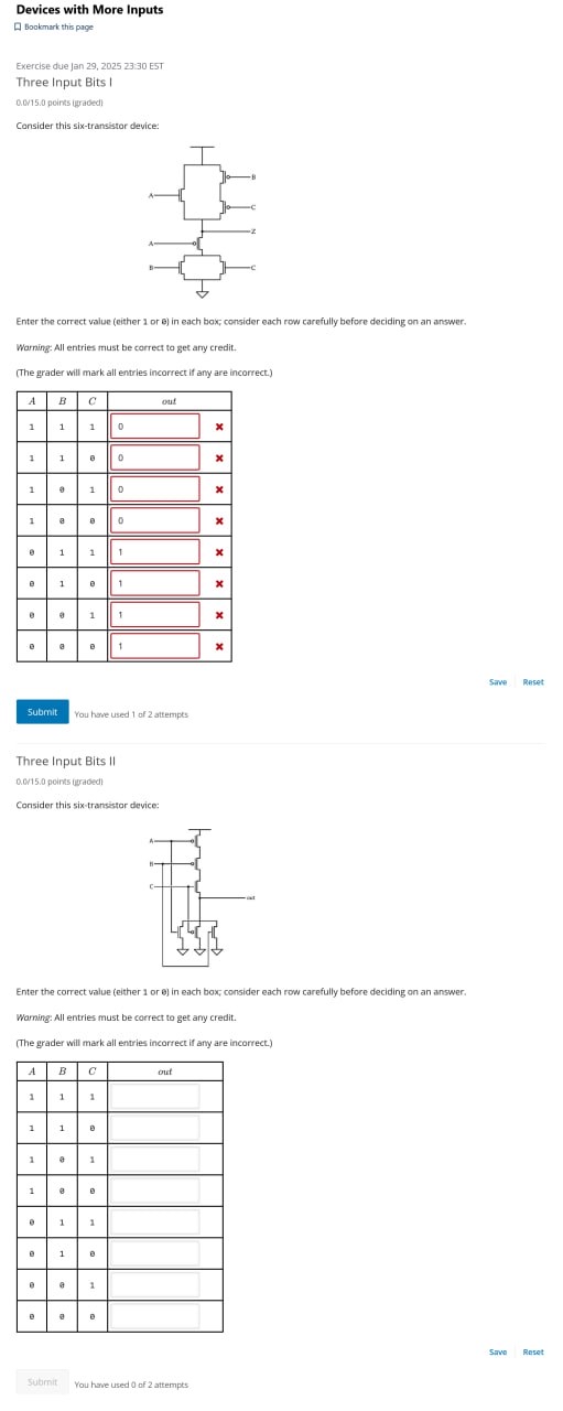 Solved Devices with More InputsD Bookmark this pageExercise | Chegg.com