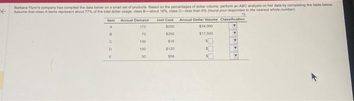 Solved complete the table Fill in the missing amount for | Chegg.com