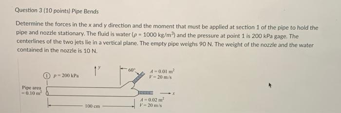 Solved Question 3 (10 points) Pipe Bends Determine the | Chegg.com