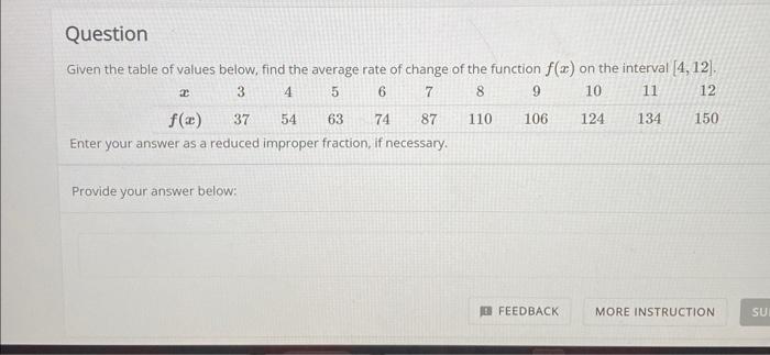 Solved Given the table of values below, find the average | Chegg.com