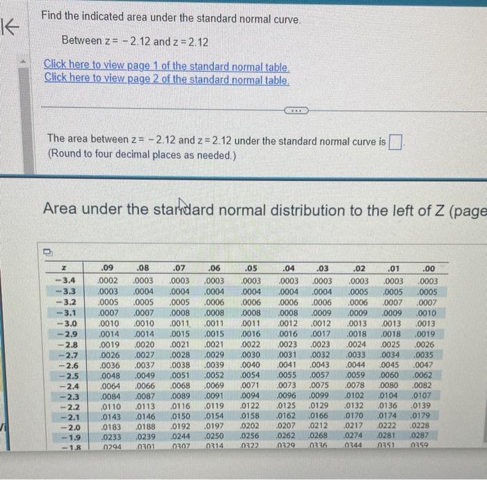 Solved Find the indicated area under the standard normal | Chegg.com