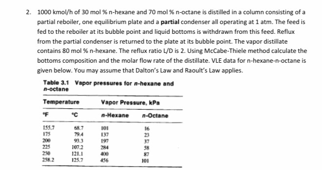 Solved 2. 1000 kmol/h of 30 mol % n-hexane and 70 mol % | Chegg.com