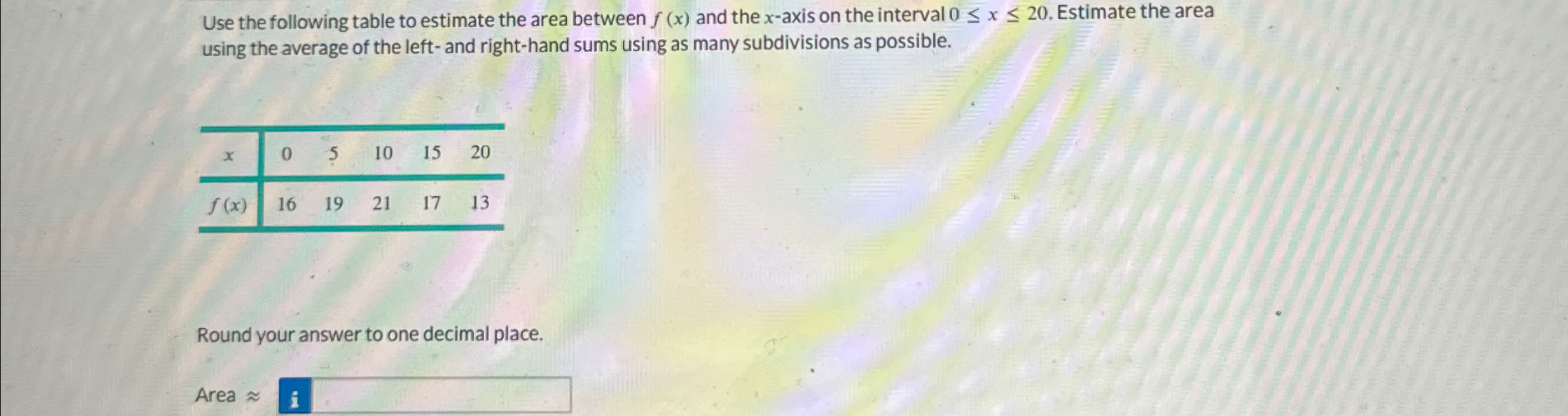 Solved Use the following table to estimate the area between | Chegg.com