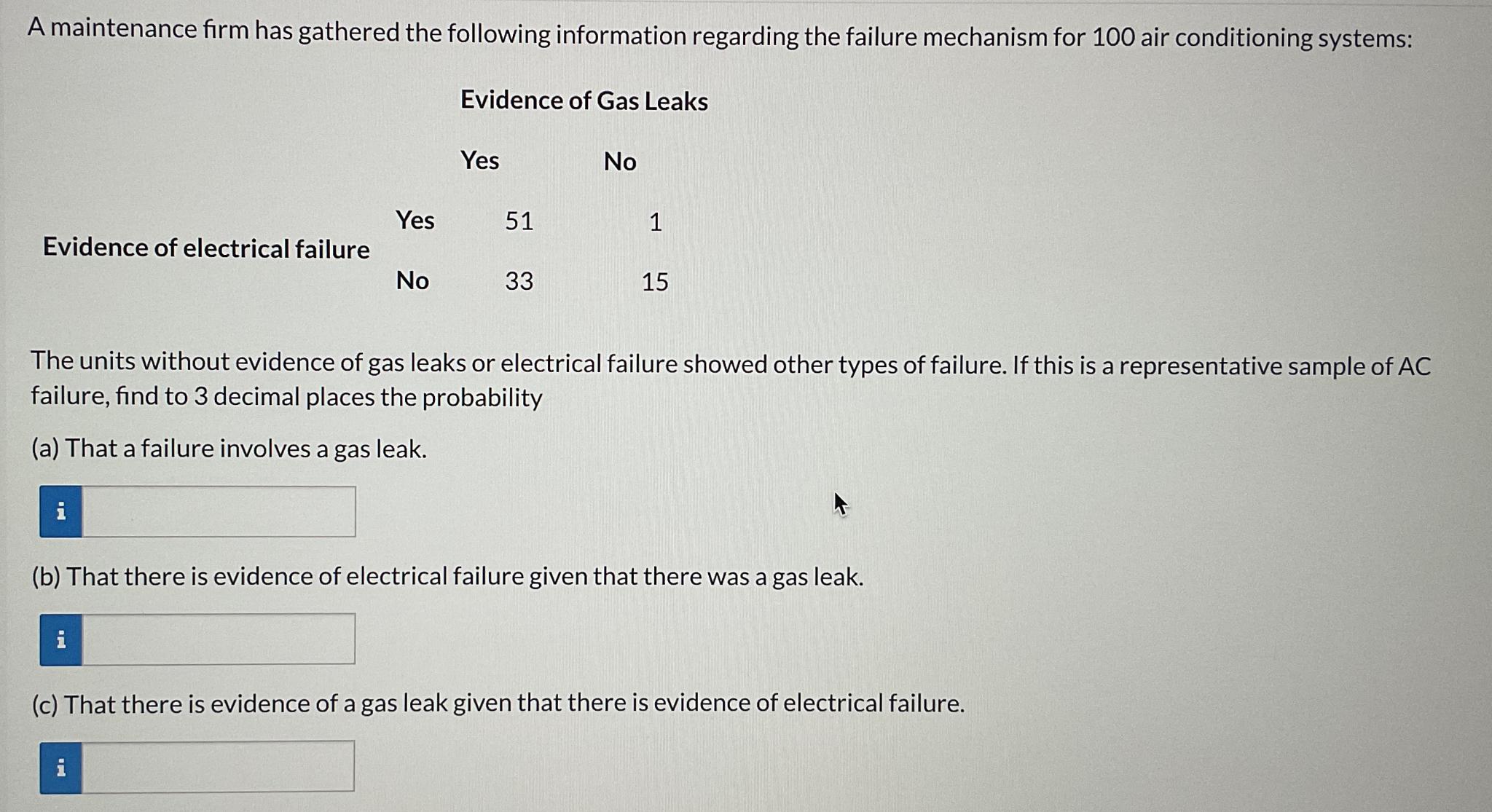 Solved A maintenance firm has gathered the following | Chegg.com