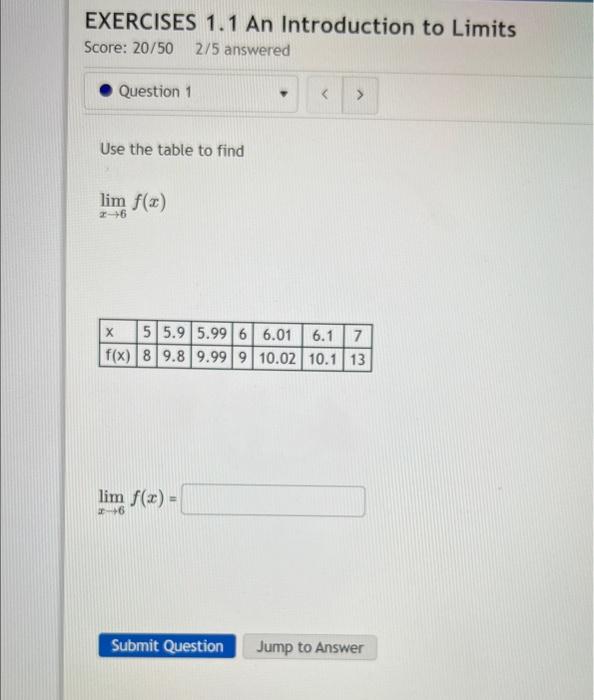 Solved EXERCISES 1.1 An Introduction to Limits Score: | Chegg.com