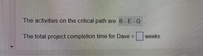 Solved The siack bisen aseThe activities on the critical | Chegg.com