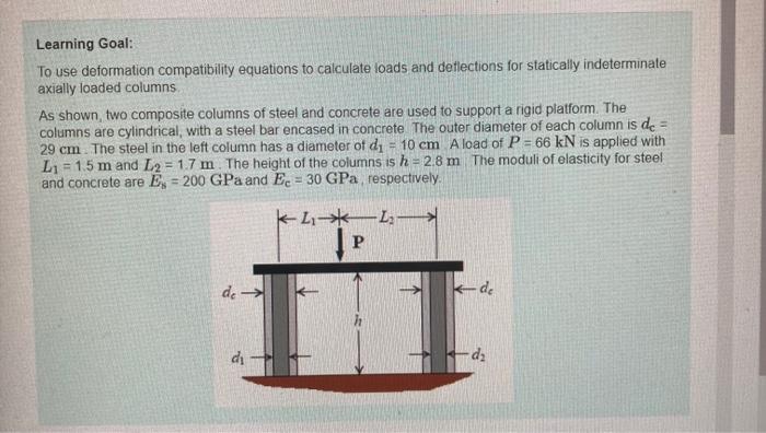 Solved Learning Goal: To use deformation compatibility | Chegg.com