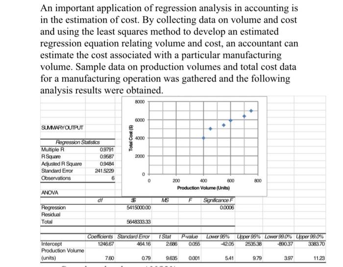 Solved An important application of regression analysis in | Chegg.com