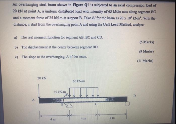 Solved An overhanging steel beam shown in Figure Q1 is | Chegg.com