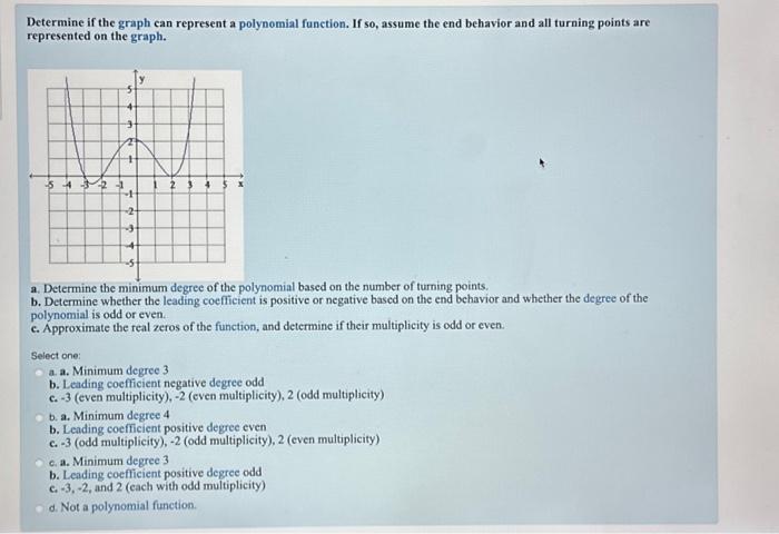 Solved Determine if the graph can represent a polynomial | Chegg.com