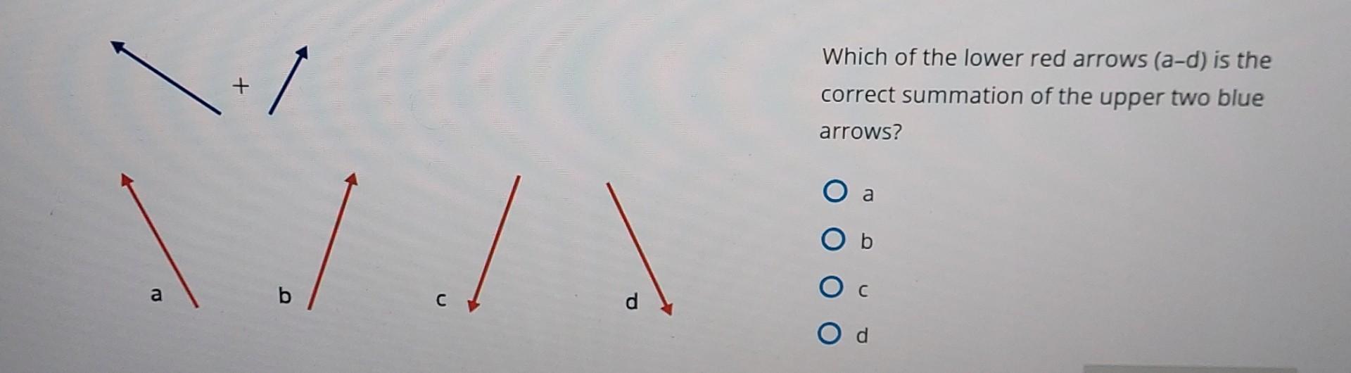 Solved Which of the lower red arrows (a-d) is the correct | Chegg.com