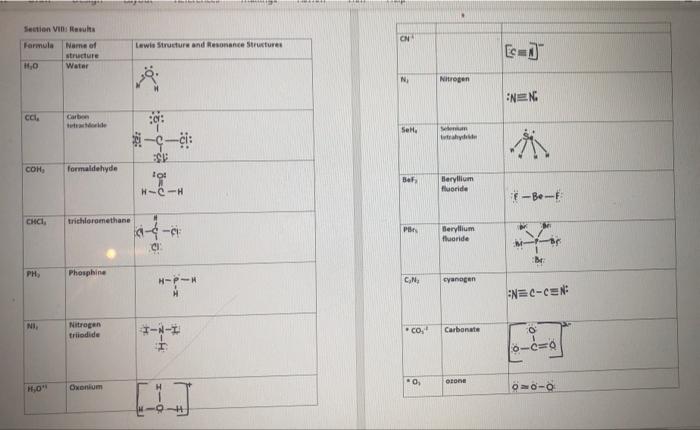 Solved Section Vini Rwa ON Formula Lewis Structure and | Chegg.com
