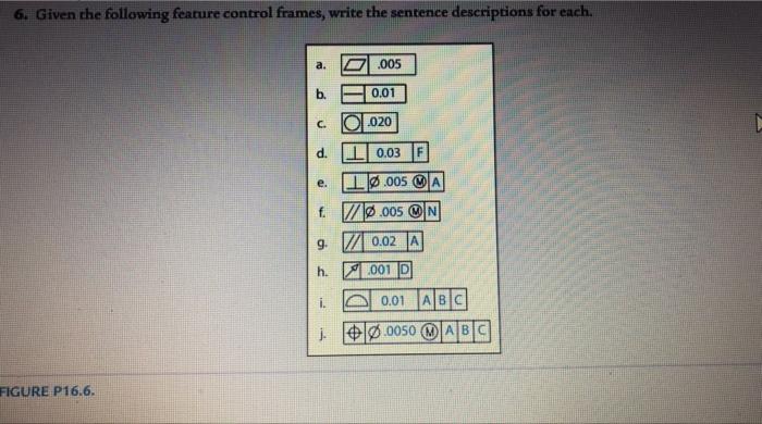 Solved 6 Given The Following Feature Control Frames Write 