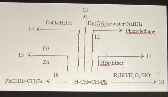 Solved PhCHBr−CH 2Br