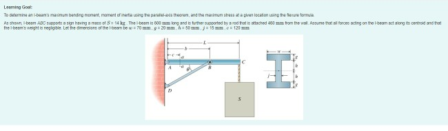 Solved Leaming Goat To determine en beans mann bending | Chegg.com