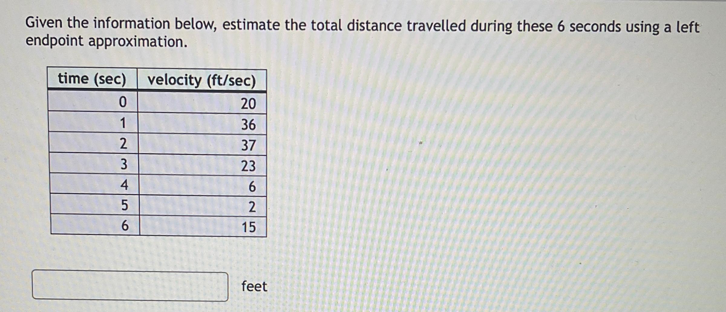 Solved Given the information below, estimate the total | Chegg.com