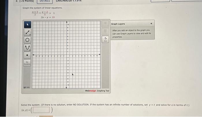 Solved Graph the system of linear equations. | Chegg.com