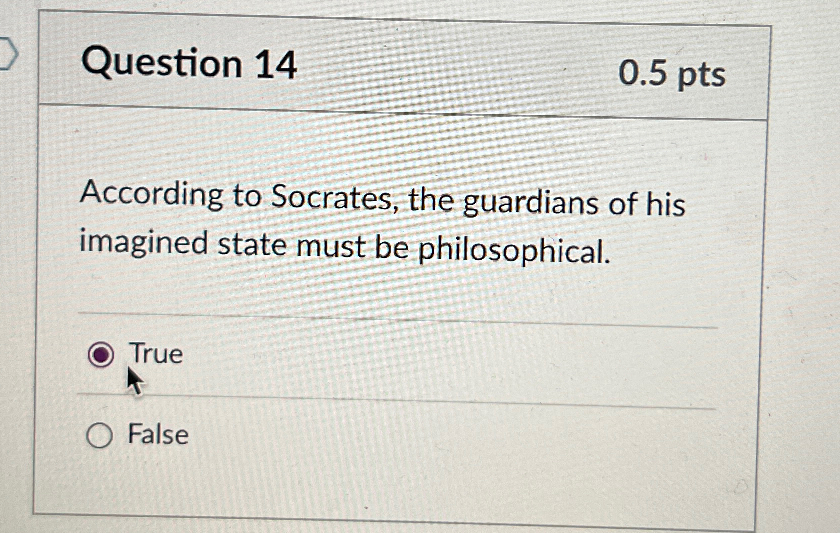 Solved Question 140.5 ﻿ptsAccording to Socrates, the | Chegg.com