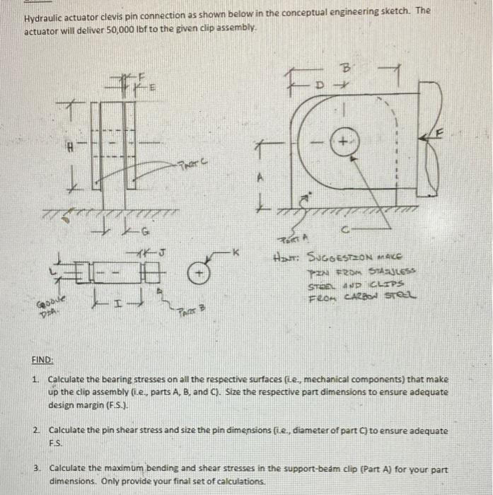 Solved Hydraulic actuator clevis pin connection as shown | Chegg.com