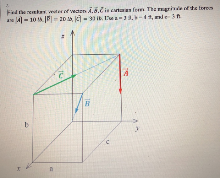 Solved Find the resultant vector of vectors Ā,B,C in | Chegg.com