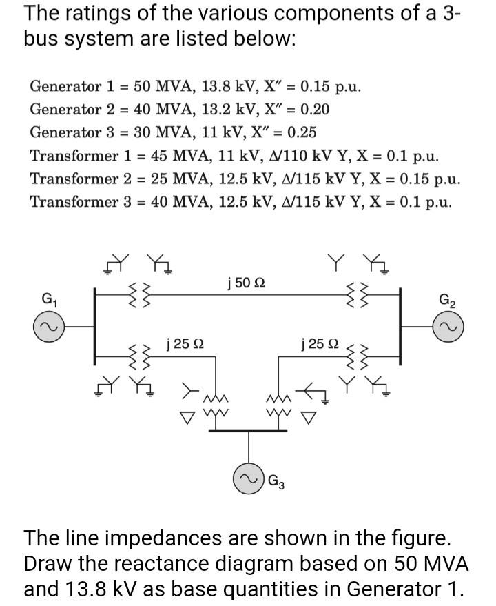 Solved The ratings of the various components of a 3- bus | Chegg.com