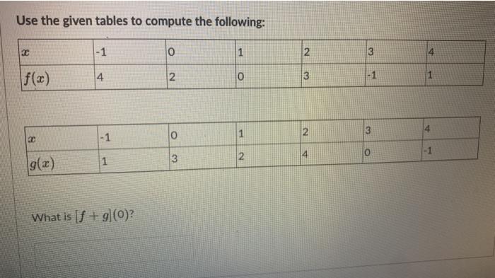 Solved Use the given tables to compute the following: 20 -1 | Chegg.com
