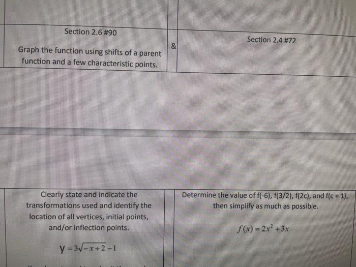 Section \\( 2.6 \\$ 90 \\) Graph the function using | Chegg.com