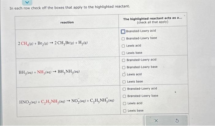 Solved In each row check off the boxes that apply to the | Chegg.com
