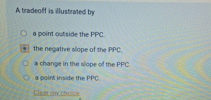 Solved A tradeoff is illustrated bya point outside the | Chegg.com