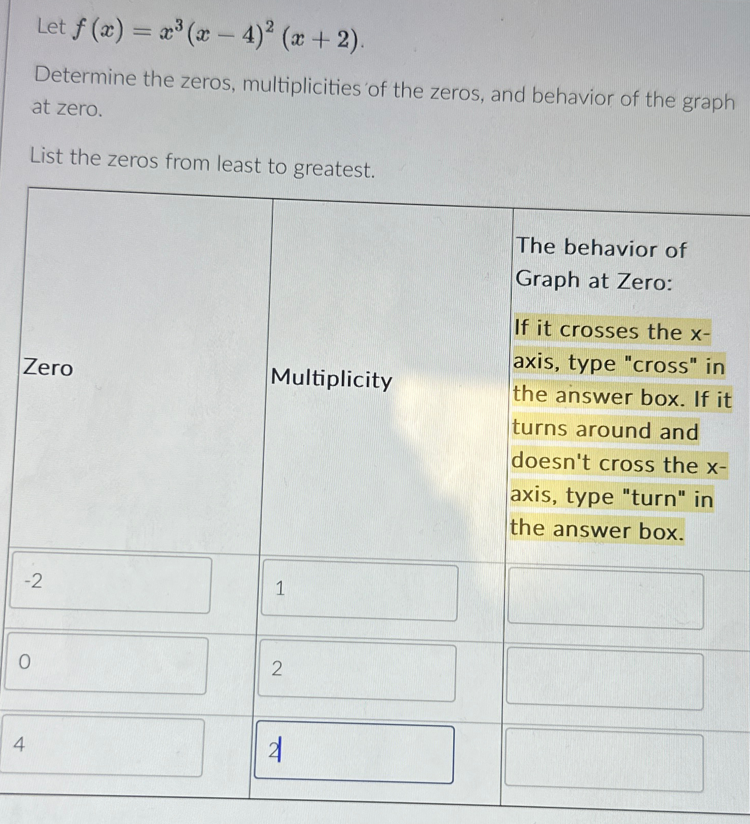 Solved Let f(x)=x3(x-4)2(x+2)Determine the zeros, | Chegg.com