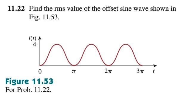 Solved 11.22 Find the rms value of the offset sine wave | Chegg.com
