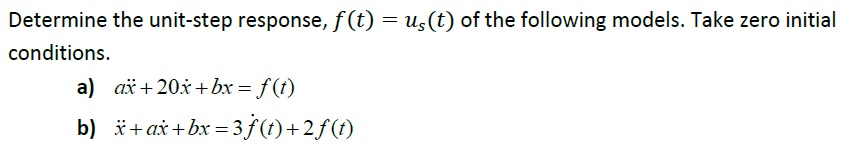 Solved Determine the unit-step response, f(t)=us(t) ﻿of the | Chegg.com