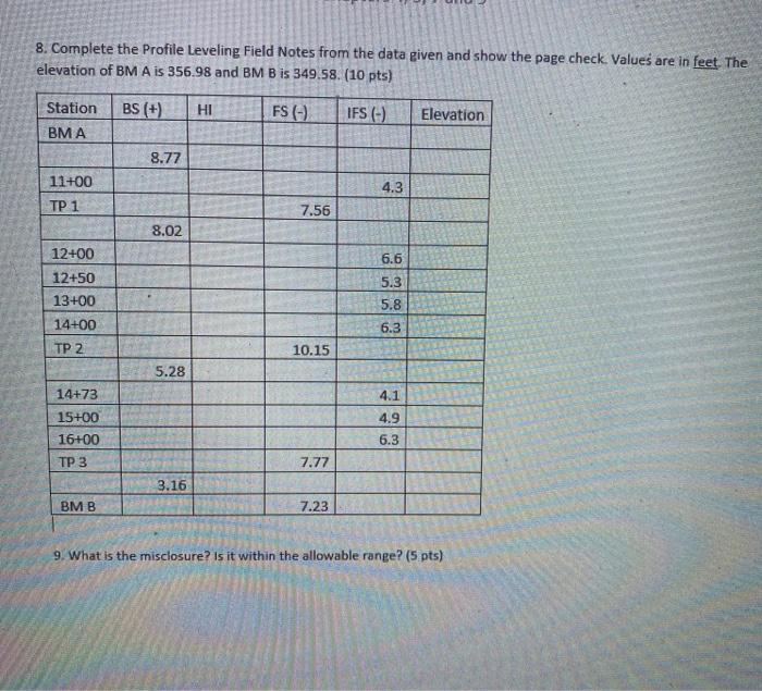 Solved 8. Complete the Profile Leveling Field Notes from the | Chegg.com