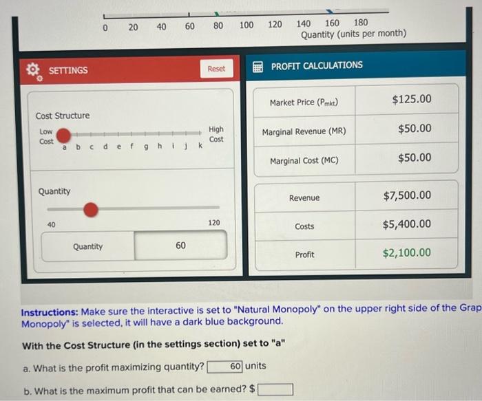 Solved Monopoly ก.. GRAPH Regular Monopoly Natural Monopoly | Chegg.com