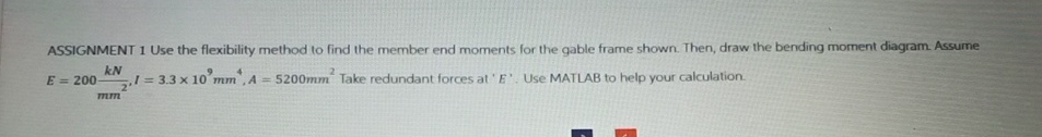 ASSIGNMENT 1 ﻿Use the flexibility method to find the | Chegg.com