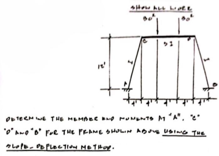Solved DETERM WNe THE MEMBER EMD MUMENTS A1 " A ", " C " "O" | Chegg.com