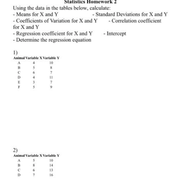 Solved Statistics Homework 2 ﻿Using the data in the tables | Chegg.com