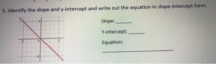 Solved 5. Identify the slope and y-intercept and write out | Chegg.com