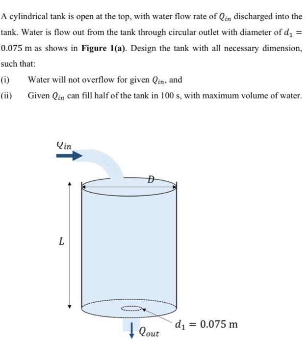 Solved = A cylindrical tank is open at the top, with water | Chegg.com