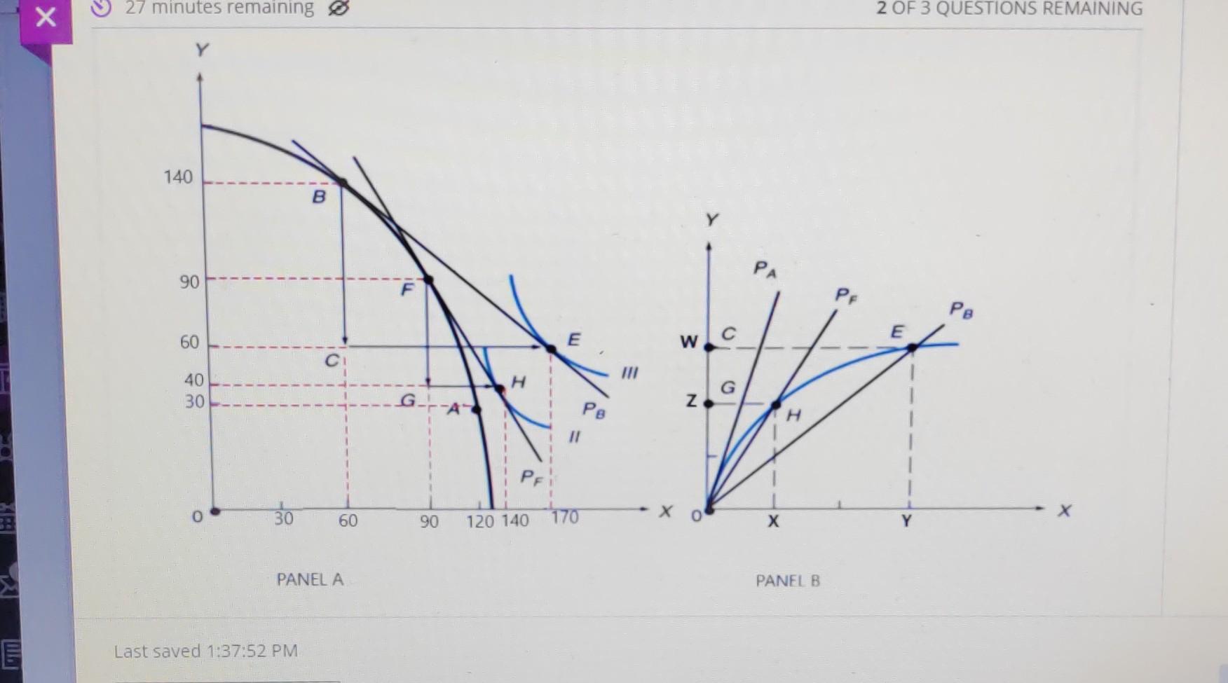 Using the below figure answer the following | Chegg.com