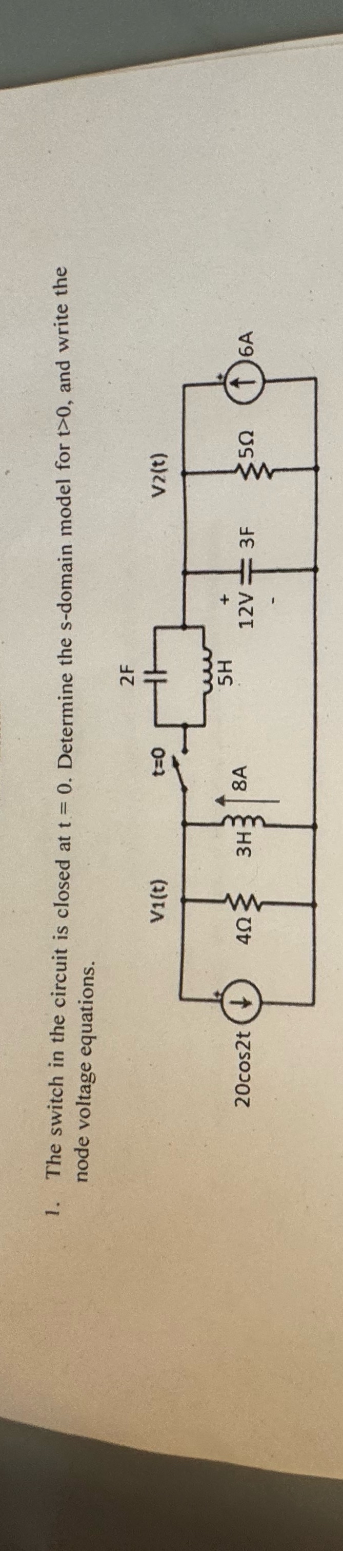 Solved The switch in the circuit is closed at t=0. | Chegg.com