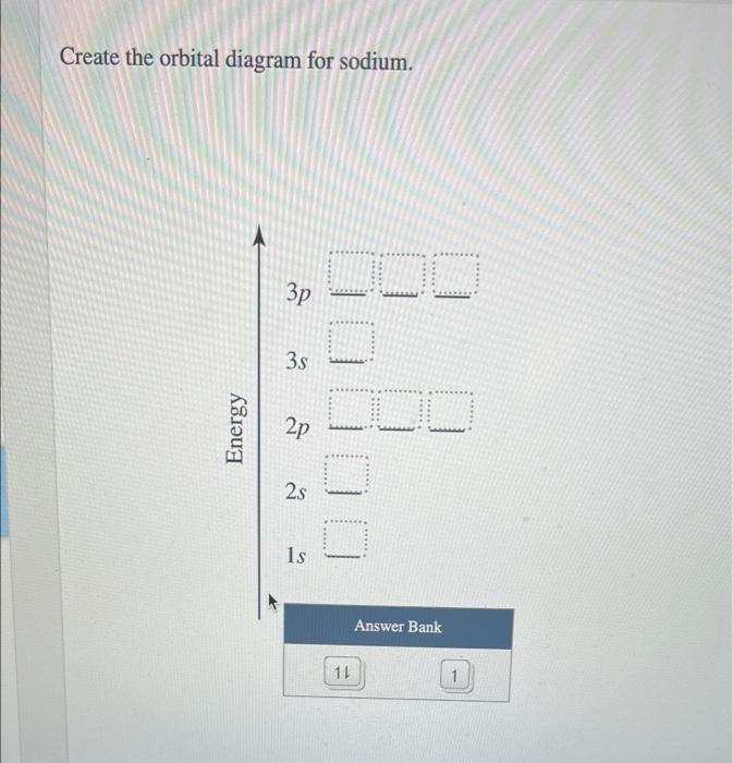 Solved Use the electron arrangement interactive to practice | Chegg.com