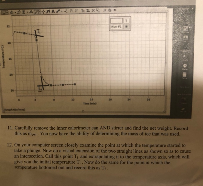 Calorimeter Heat of Fusion Lab- I understood the lab | Chegg.com