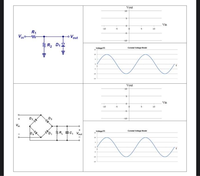 Solved For each of the circuits below, clearly sketch:a. | Chegg.com