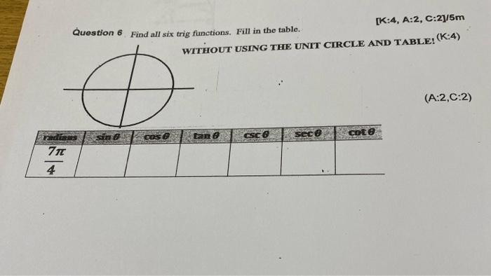 Solved Question 6 . Find all six trig functions. Fill in the | Chegg.com