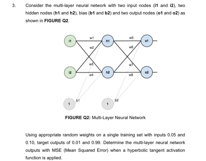 Solved 3. Consider the multi-layer neural network with two | Chegg.com