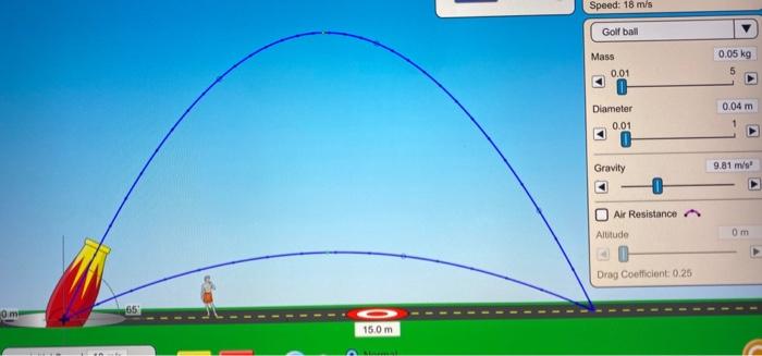 Solved Two objects of different surface areas are projected | Chegg.com