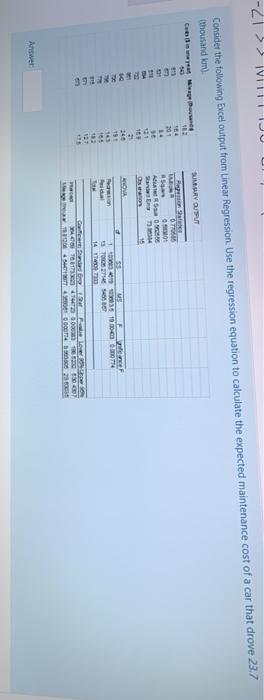 Solved -2133 MTUJU Consider the following Excel output from | Chegg.com