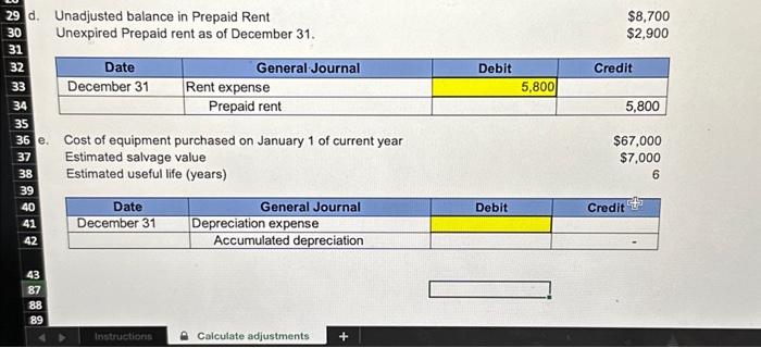 Solved 29 d. Unadjusted balance in Prepaid Rent 30 Unexpired | Chegg.com