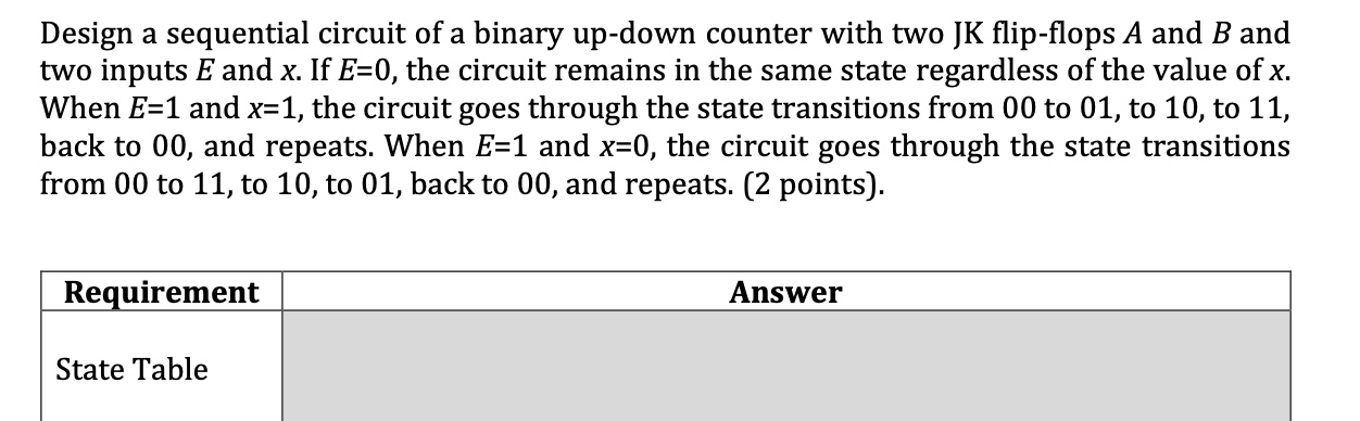 Solved Design a sequential circuit of a binary up-down | Chegg.com